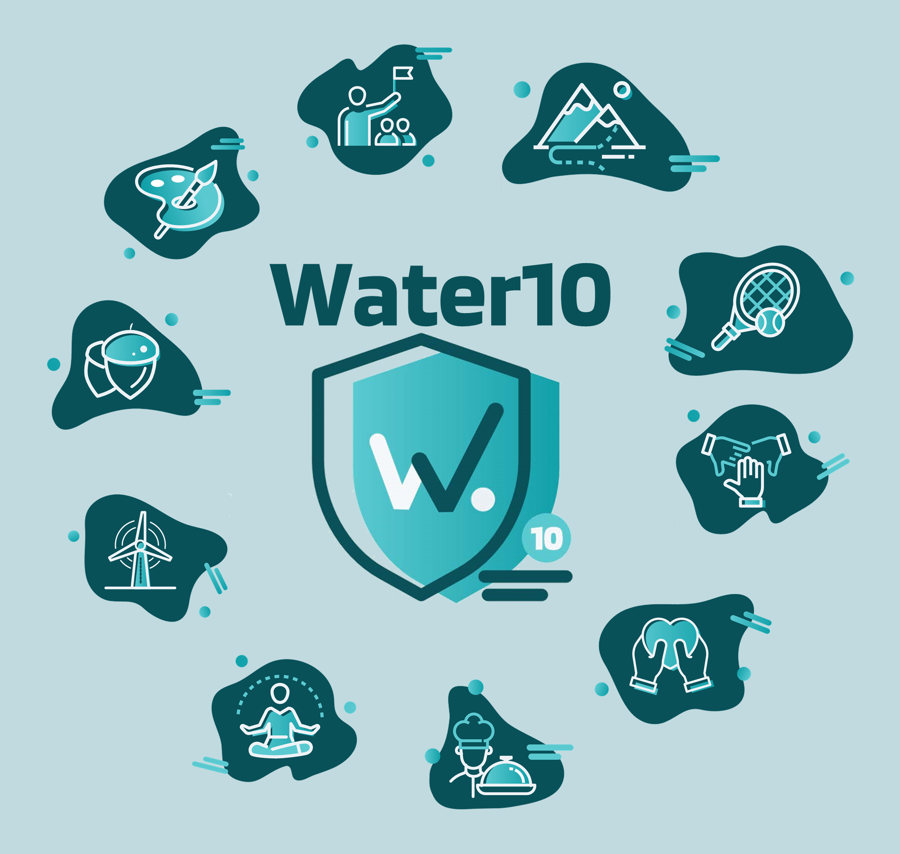 Water10 - Waterton Academy Trust